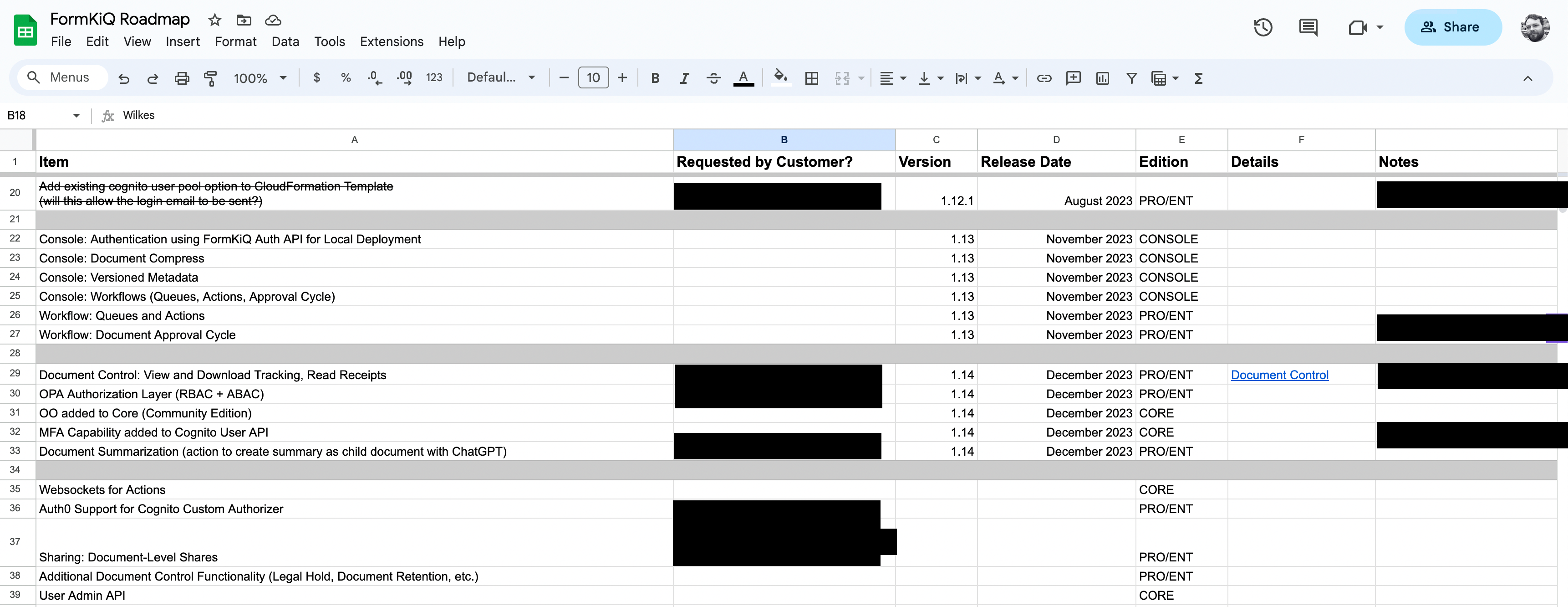 Barebones Product Roadmapping for Startups: Scoring and Stripping for Success
