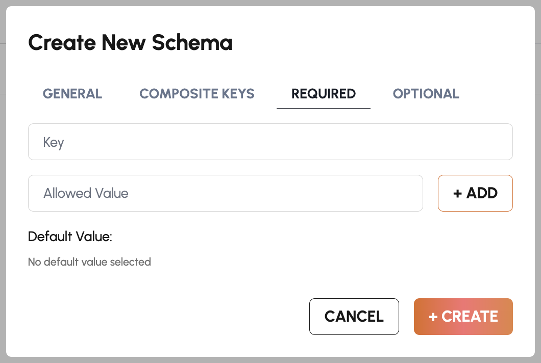 Harnessing the Power of Schemas in Document Management