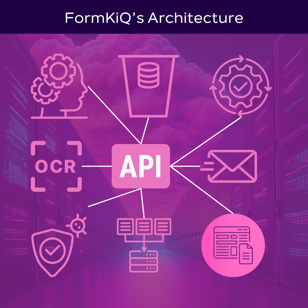 How FormKiQ is Hyperscale Ready