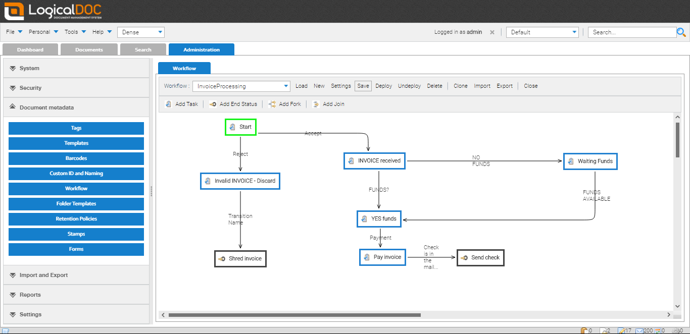 The 10 Best Open Source Electronic Document Management Systems in 2025